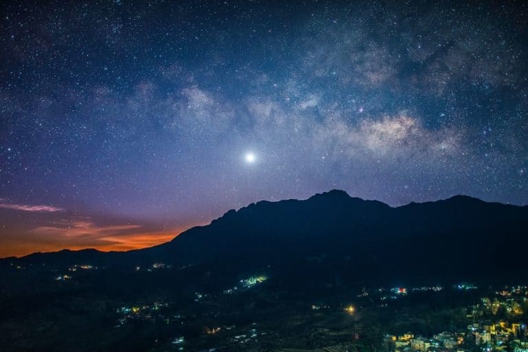 What Is A Field Of View In Astronomy And Why Is It Useful?